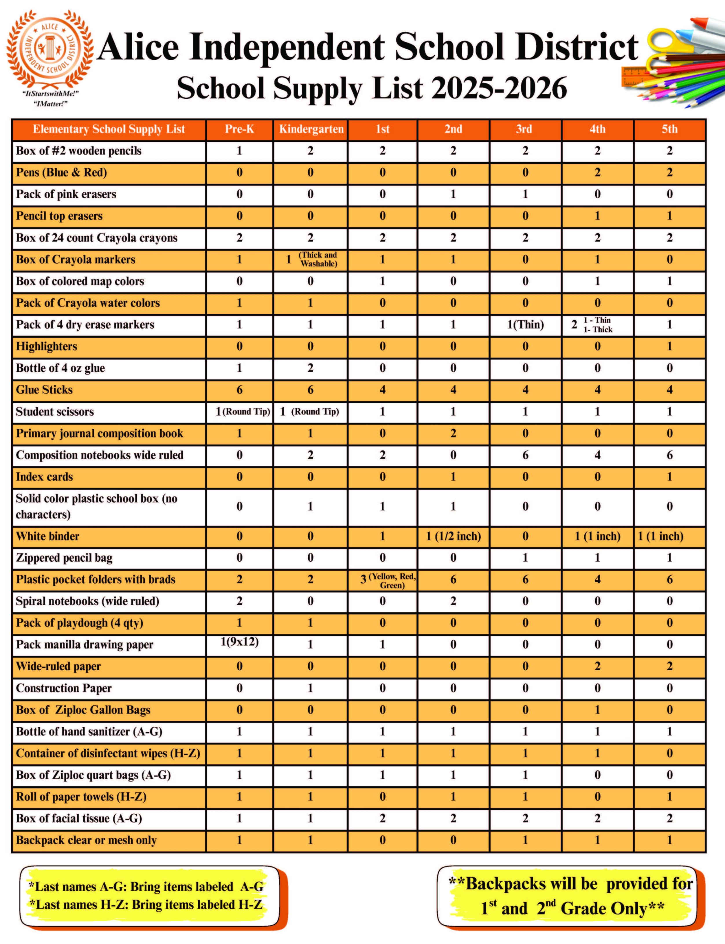 Home - Alice Independent School District